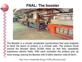 Nuclear Accelerator | PPT