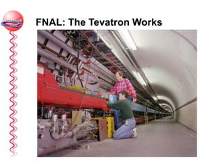 Nuclear Accelerator | PPT