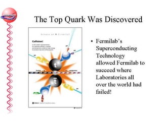 Nuclear Accelerator | PPT