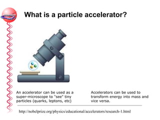 Nuclear Accelerator | PPT