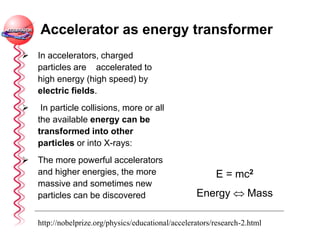 Nuclear Accelerator | PPT