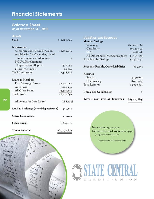 Corporate Profile Sample Pages | PDF