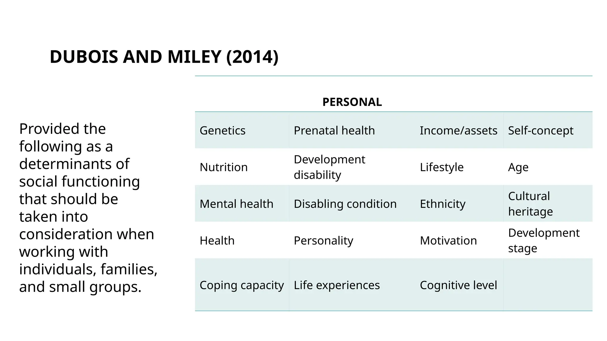 733913681-LESSON-8-Clientele-and-Audiences-in-Social-Work.pptx
