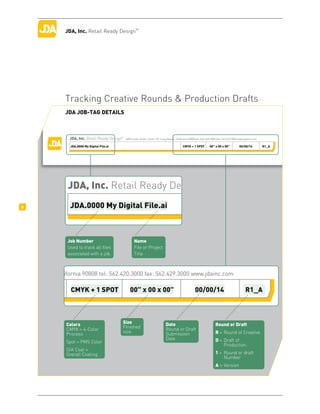 ~JDA-Creative-Process-2016 | PDF