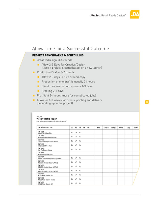 ~JDA-Creative-Process-2016 | PDF