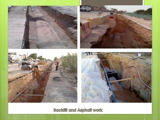 Presentation of Muruj project ( eng M ebaid) | PDF