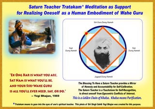 eChapter, Human Embodiment of the Ashtang Mantra, small format | PPT