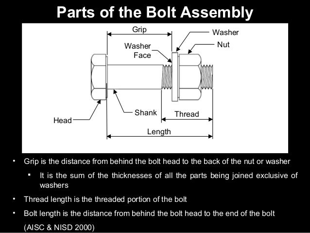 7344574 bolting-welding-1