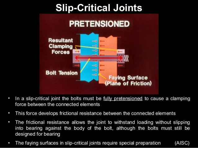 7344574 bolting-welding-1