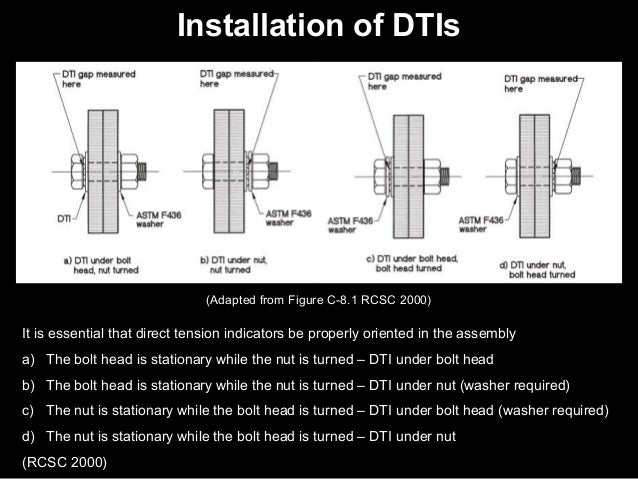 7344574 bolting-welding-1