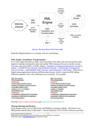 EAI and Attachmate Pt. 2 9-00 | PDF