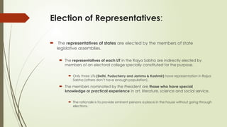 composition of the indian parliament powerpoint presentation | PPTX