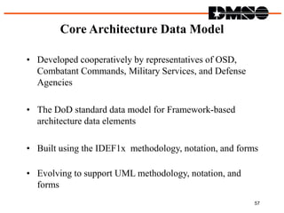 Relating the Mission and Means Framework to DoD Architecture Framework ...