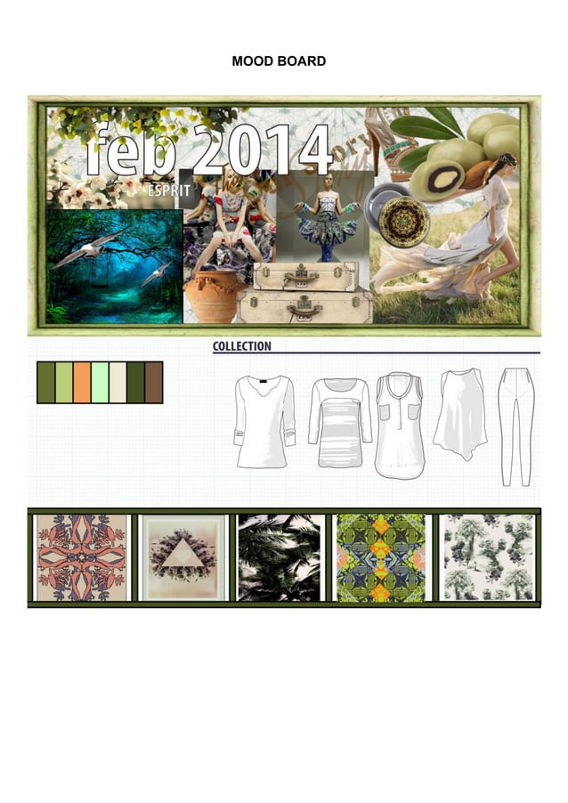 PRATIBHA INTERNSHIP WORK | PDF