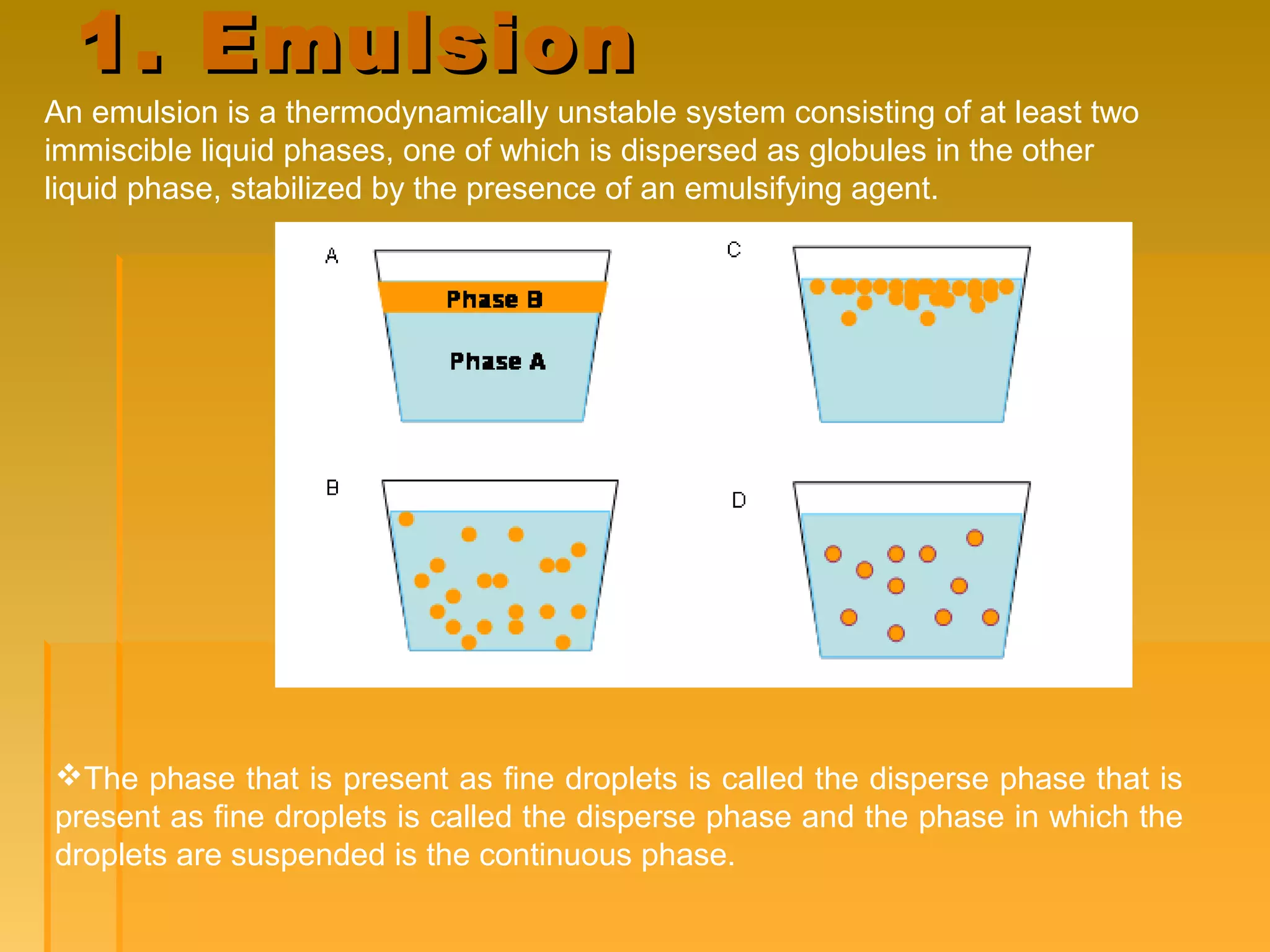 734 part2 emulsion | PPT
