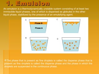 734 part2 emulsion | PPT