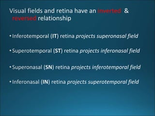 734_Visual_Pathway_lesions.pptx