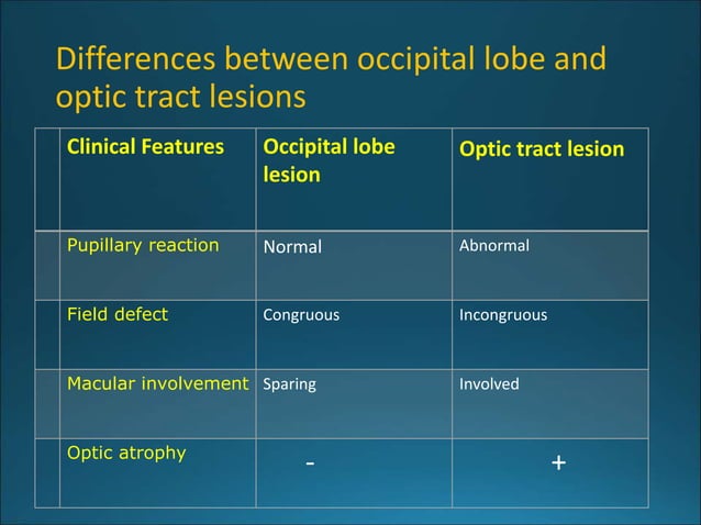 734_Visual_Pathway_lesions.pptx