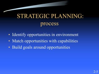 chapter thre Human Resource Strategic Planning | PPT