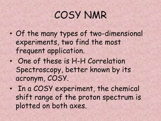 73559530 cosy-nmr | PPTX