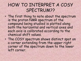 73559530 cosy-nmr | PPTX