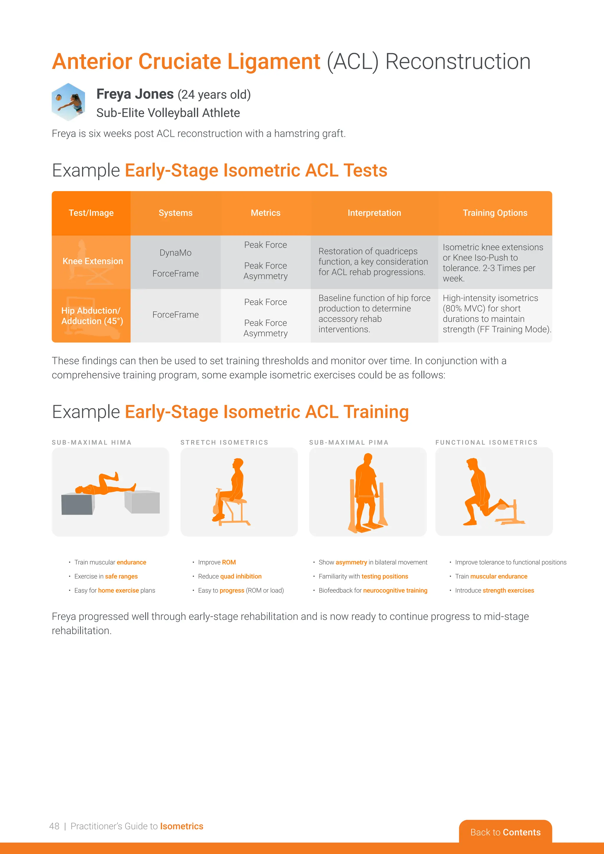 VALD-Practitioners-Guide-to-Isometrics.pdf
