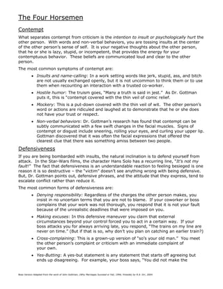 Four Horsemen Instrument.doc