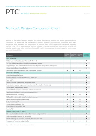 7358 mathcad chart ts_en | PDF | Computer Software and Applications ...