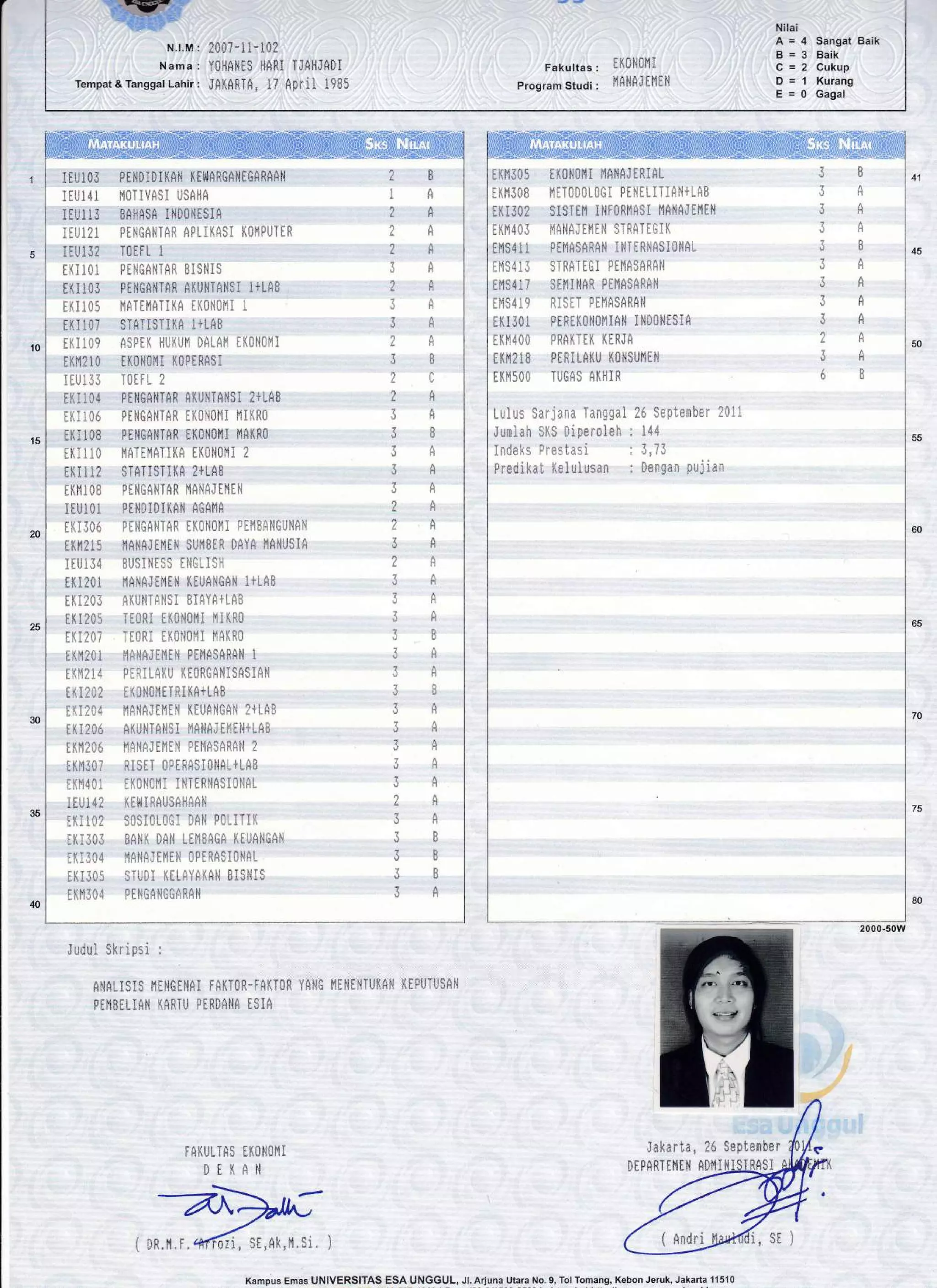 Transkrip Nilai Yohanes Hari TJ | PDF