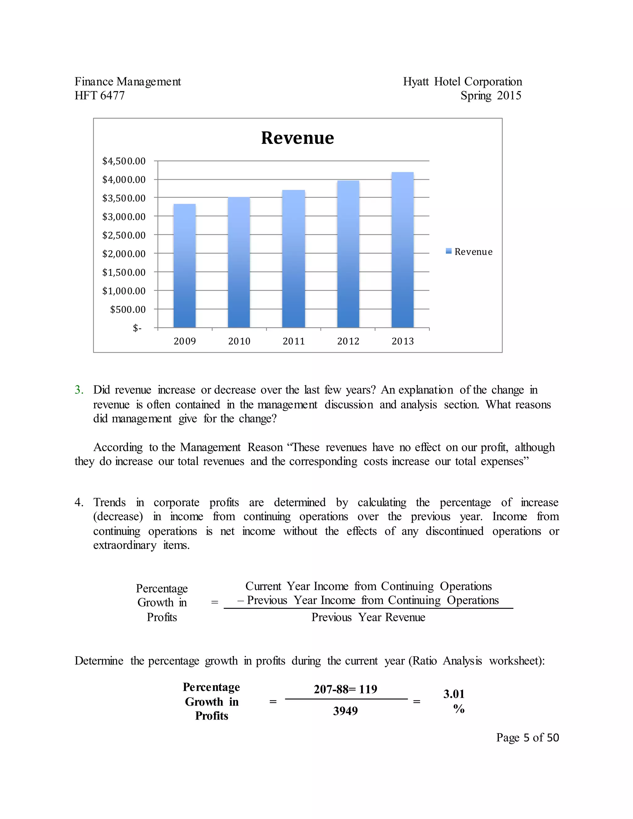 Hyatt Annual Report Done | DOCX