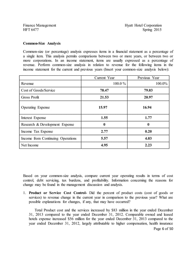 Hyatt Annual Report Done | DOCX