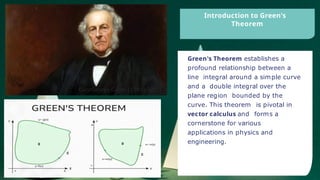 greens theorem ppt mmmmmmmmmmmmmmmmmmmmmmmmmmmmmmmmmmmm | PPTX