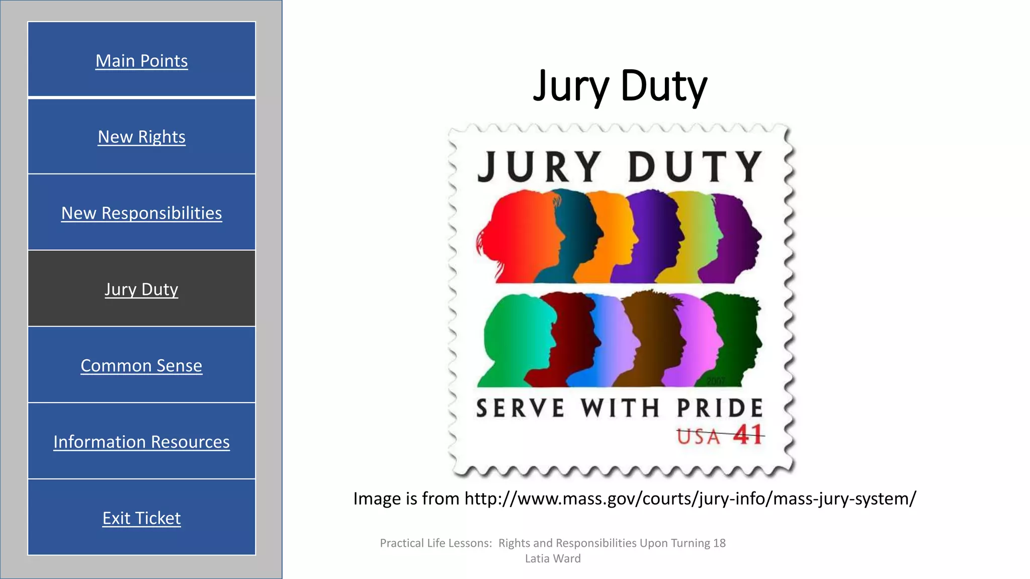 Rights and Responsibilities Upon Turning 18 | PPTX | Law