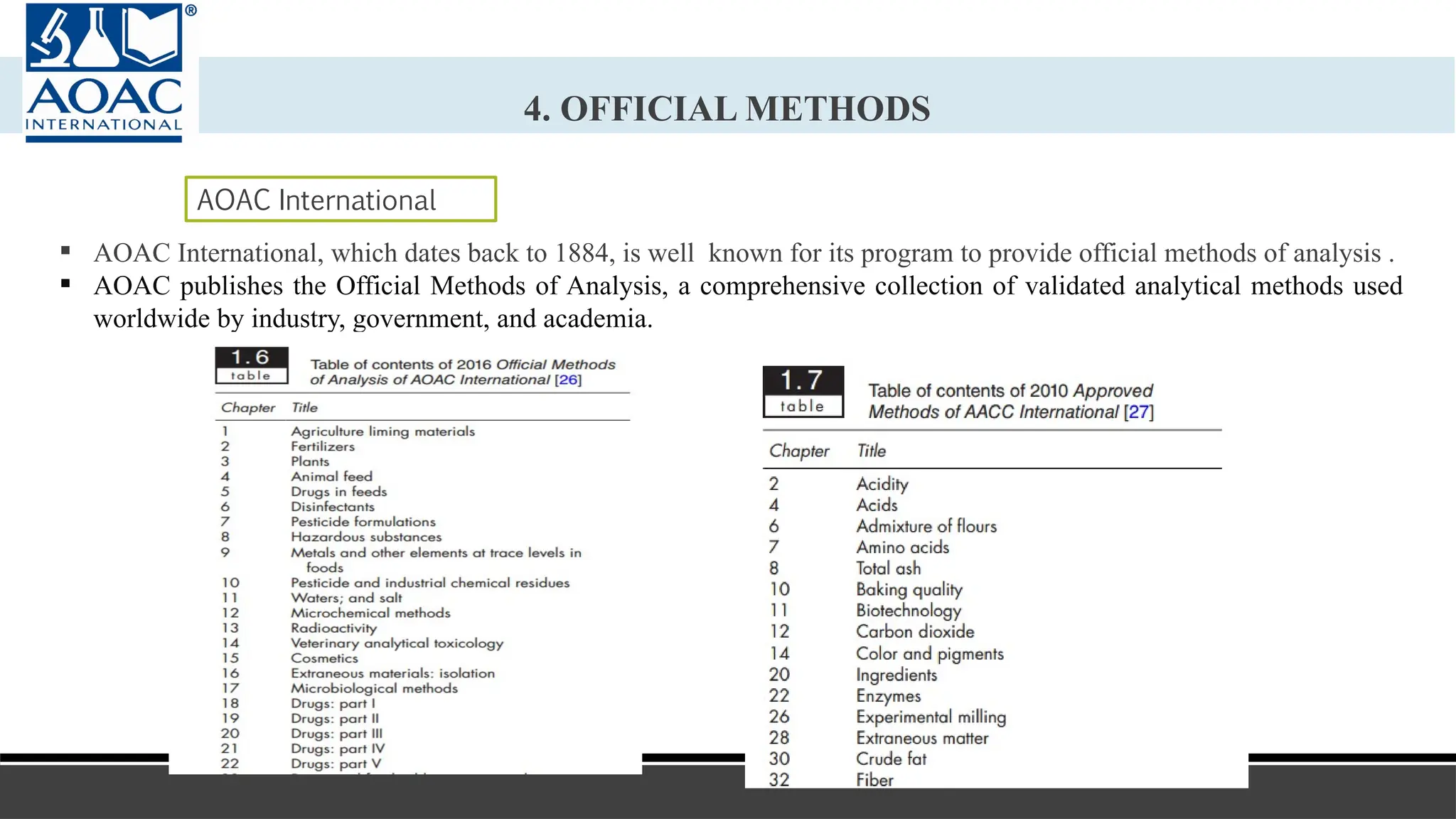 736183604-Introduction-to-Food-analysis.pdf