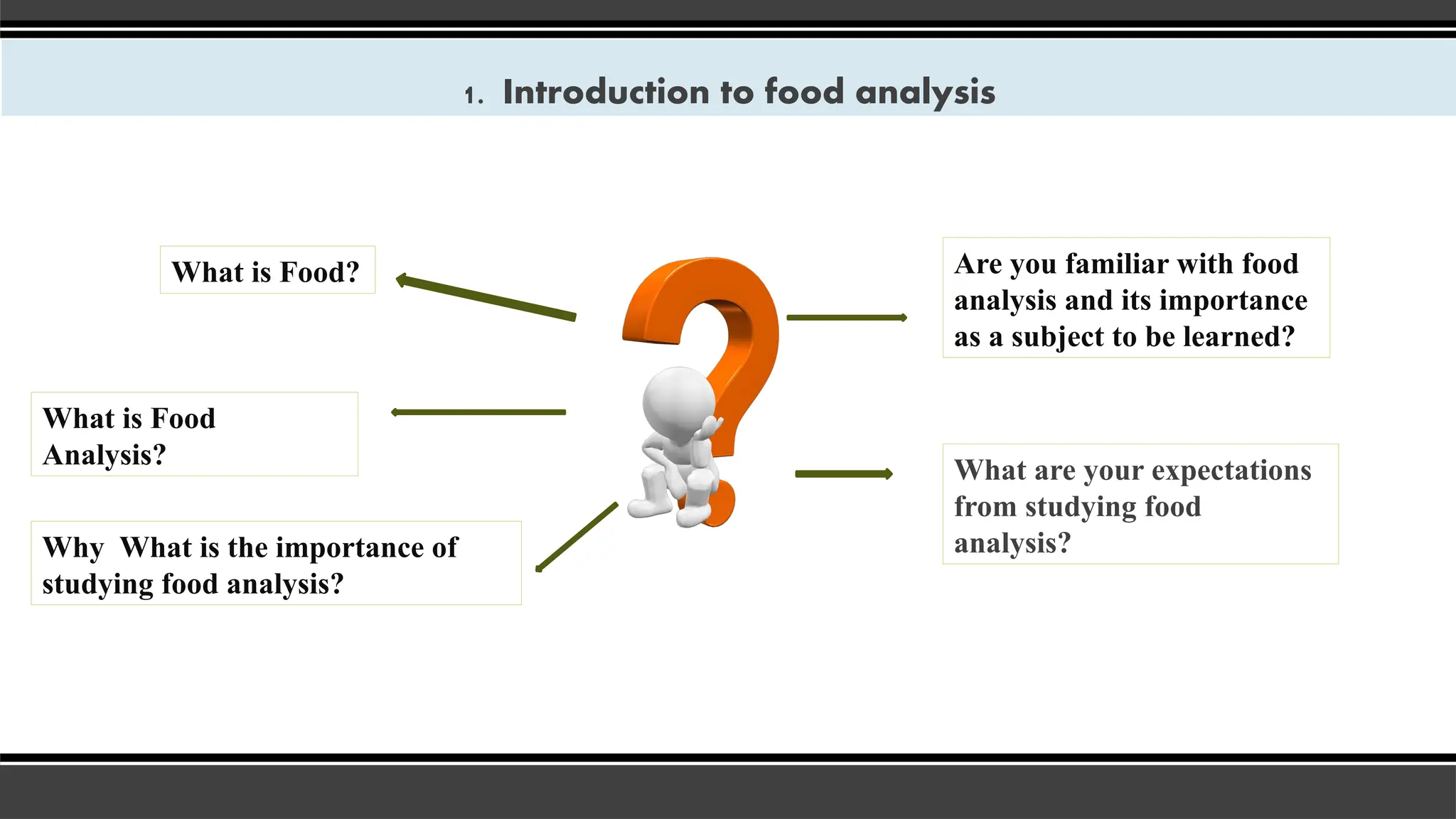 736183604-Introduction-to-Food-analysis.pdf