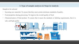 736183604-Introduction-to-Food-analysis.pdf