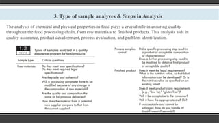 736183604-Introduction-to-Food-analysis.pdf
