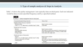 736183604-Introduction-to-Food-analysis.pdf