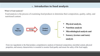 736183604-Introduction-to-Food-analysis.pdf