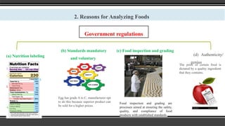 736183604-Introduction-to-Food-analysis.pdf