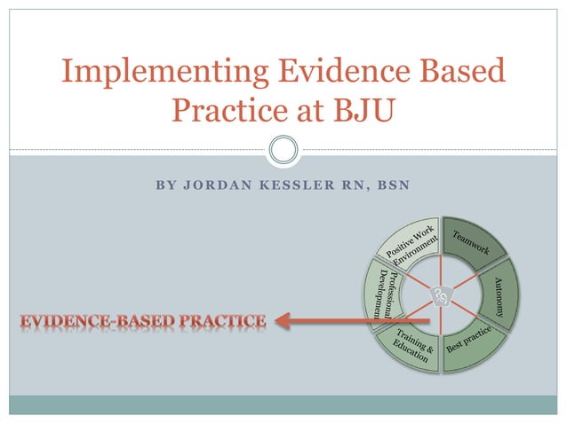 Implementing Evidence Based Practice at BJU | PPTX