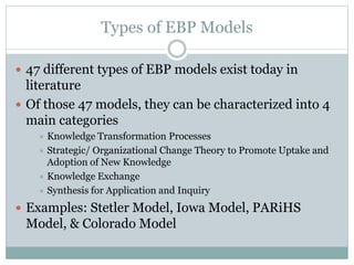 Implementing Evidence Based Practice at BJU | PPTX