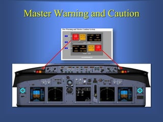 15 Minutes 737 warning-lights-presentation | PPTX