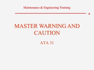 15 Minutes 737 warning-lights-presentation | PPTX