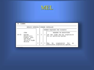 15 Minutes 737 warning-lights-presentation | PPTX