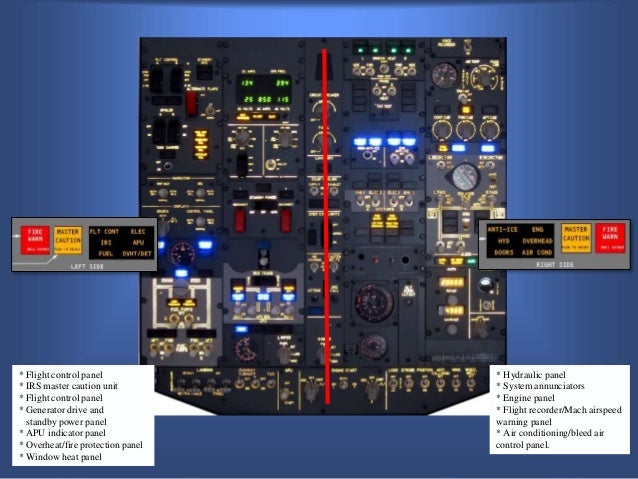 15 Minutes 737 warning-lights-presentation
