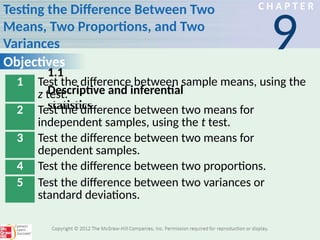 hypothesis testing elementary statistics | PPT