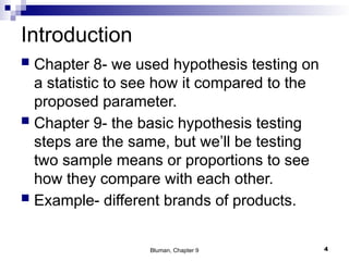 hypothesis testing elementary statistics | PPT