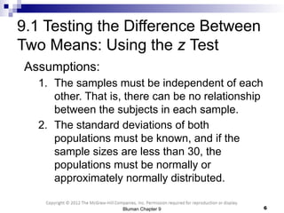 hypothesis testing elementary statistics | PPT