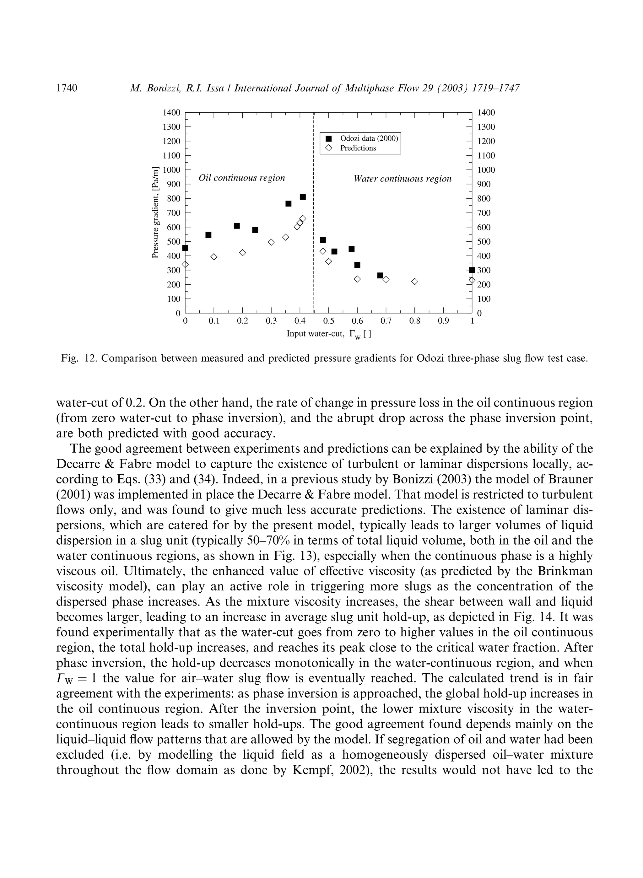 On-the-simulation-of-three-phase-slug-flow | PDF